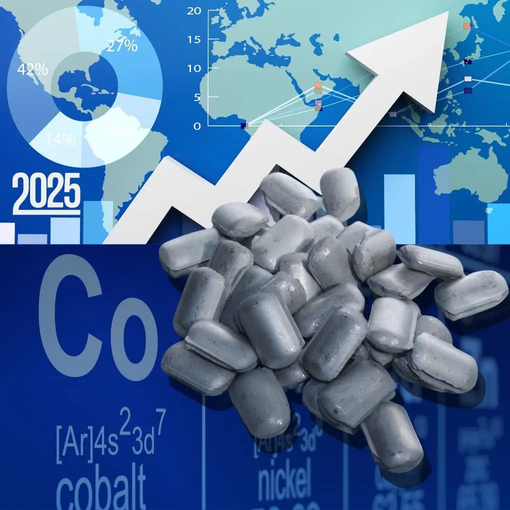 El cobalto y la situación geopolítica 2025 – Codam S.A.